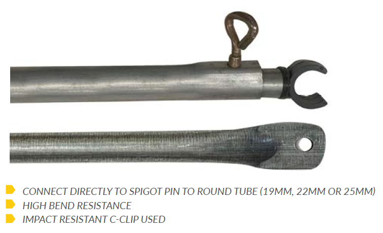 Galvanised Steel Two Piece Steel Spreader Poles | Tube Diameter 19.0mm ...